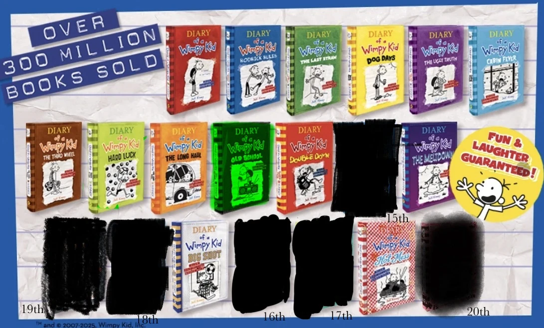 The Ultimate Wimpy Kid Voting Competition (Round 7) | Fandom