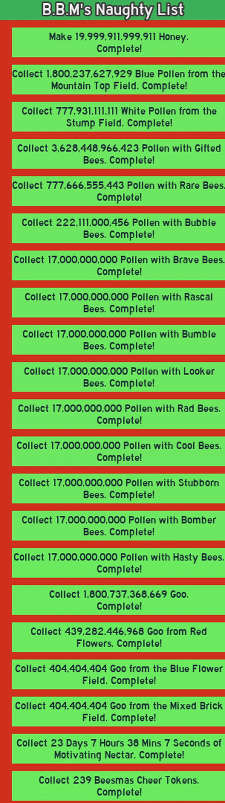 bubble bee man progress | Fandom