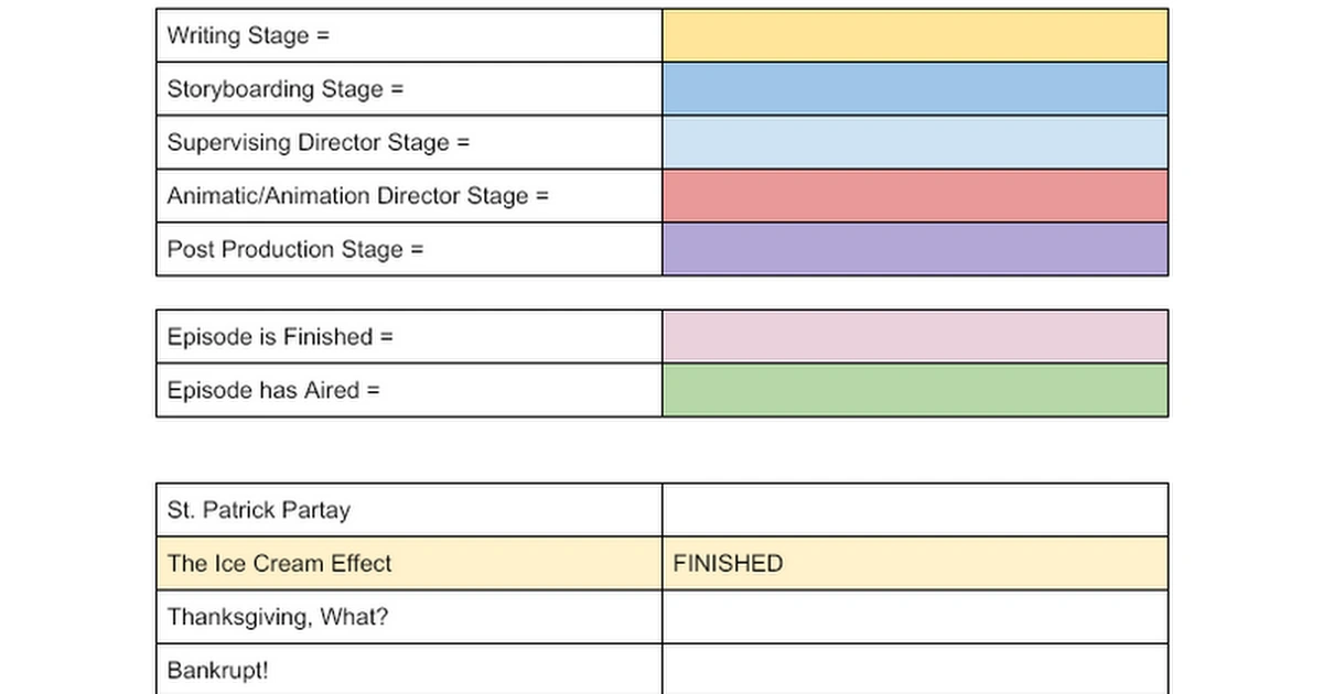 My Custom Episodes Episode GUIDE! | Fandom