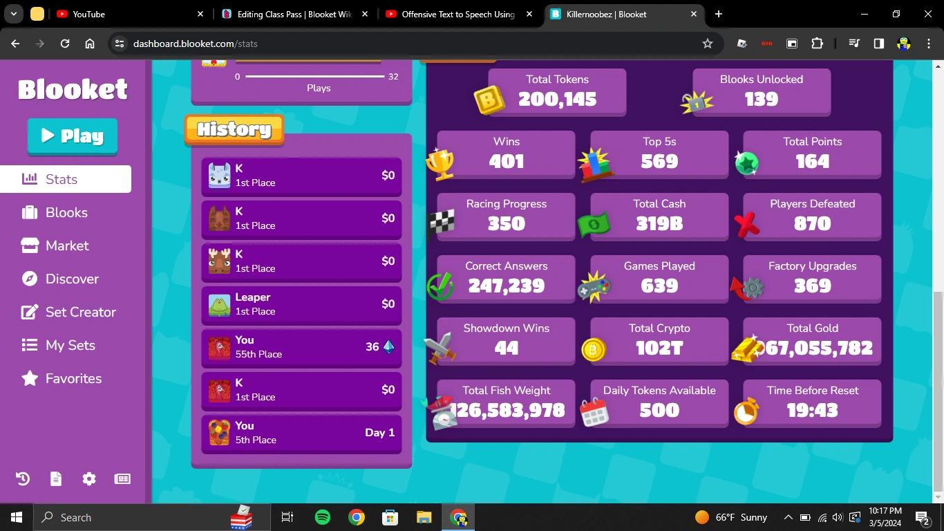 Just reached 200k Total tokens | Fandom