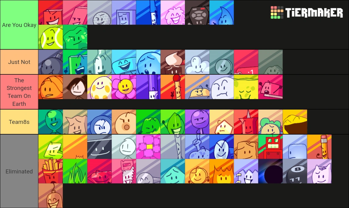 TPOT Ultimate Cast Ep 35 Taco Challenge | Fandom