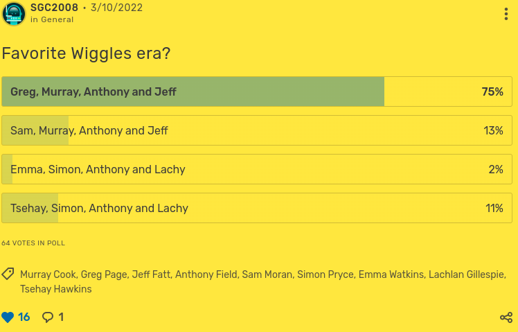 Why do people keep upvoting my posts and comments here? | Fandom