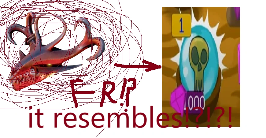 some silly thingy | Fandom