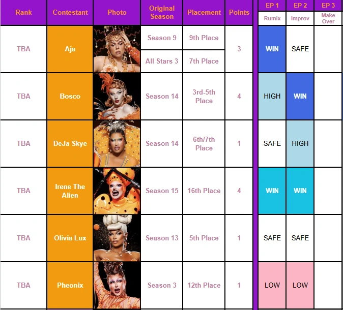 AS10 My Way EP 1/2 | Fandom