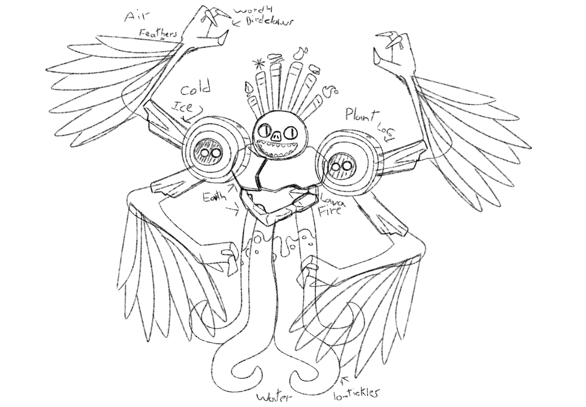 I turned BeMeebEth into the natural Hex monster | Fandom