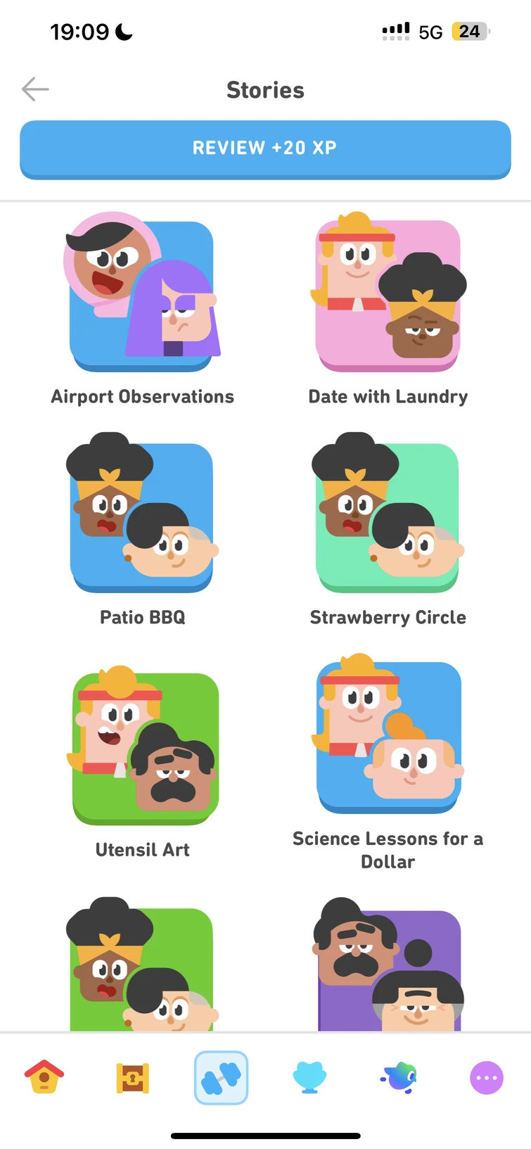 Discuss Everything About Duolingo Wiki | Fandom