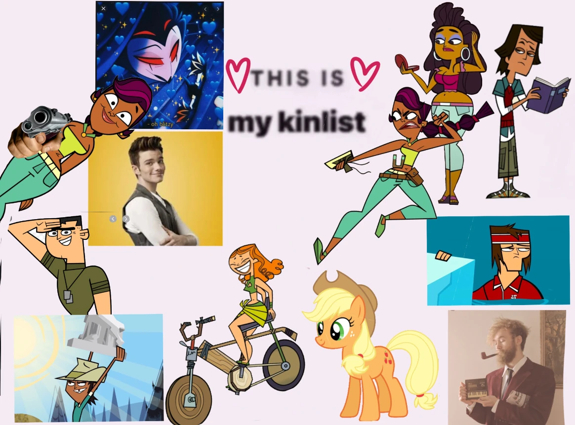 My kin list | Fandom