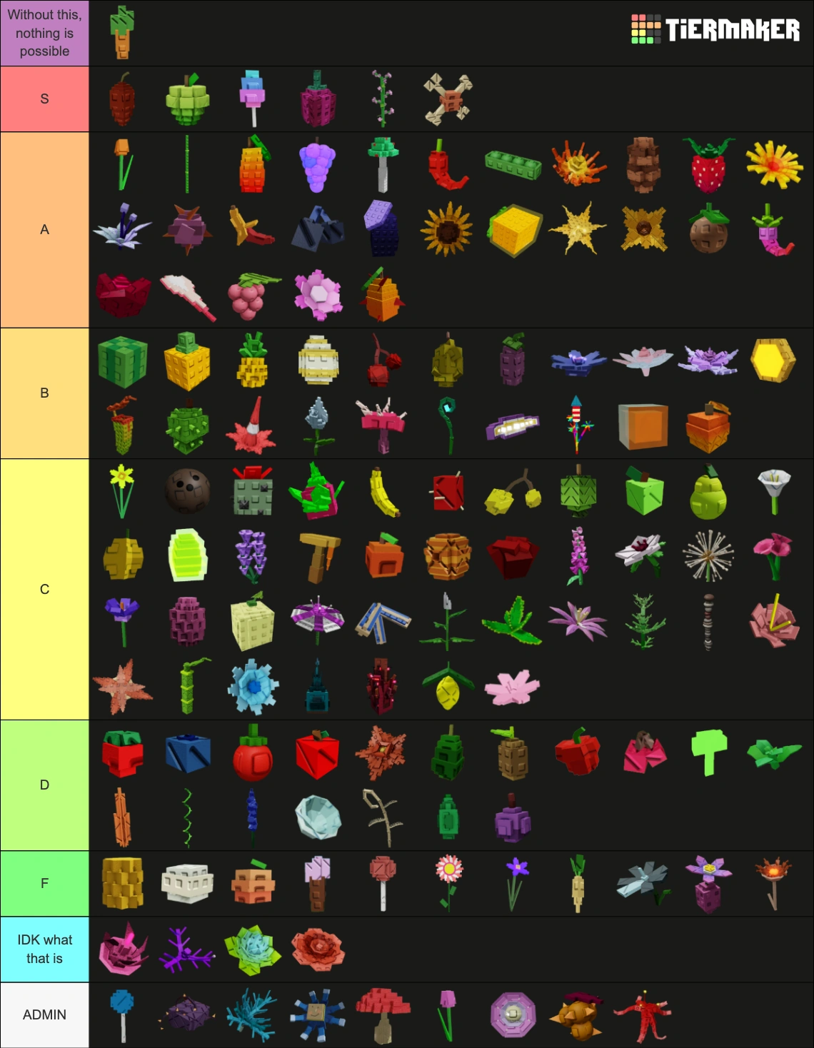 Do you agree | Fandom