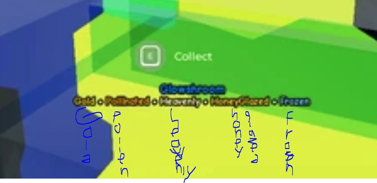 new mutation | Fandom