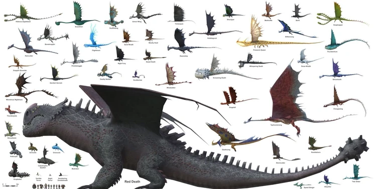 If you ranked all dragons of the franchise, which you rank worst to ...