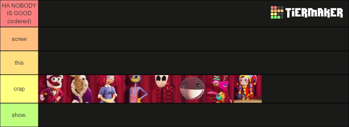 The Amazing Digital Circus Tier List | Fandom