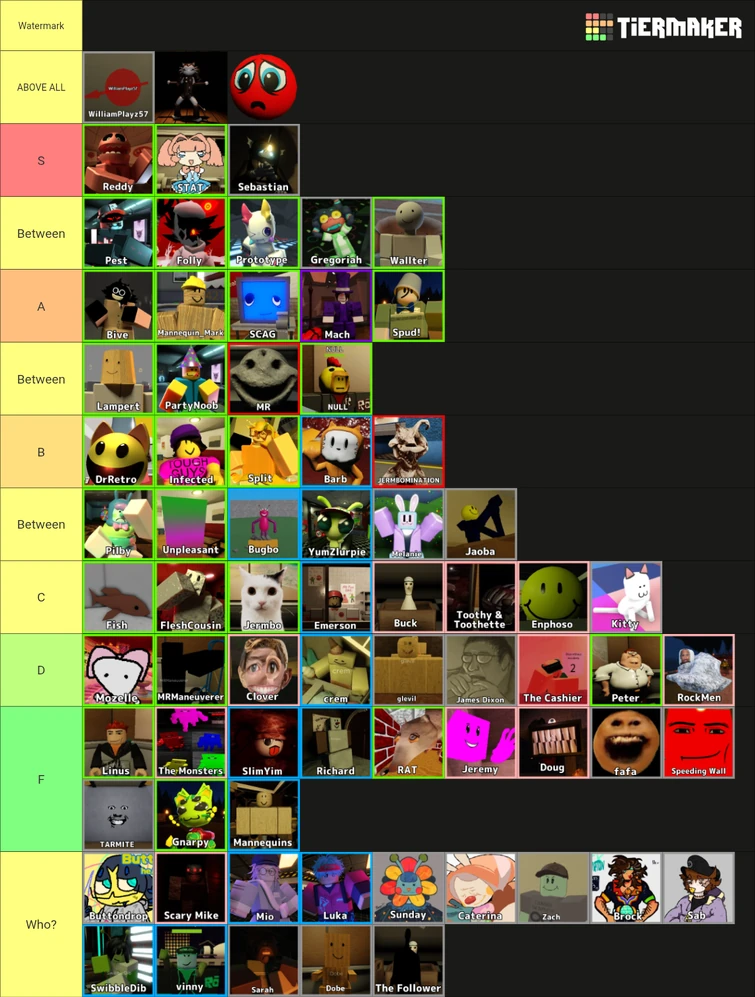 Every regretevator npc ranked | Fandom