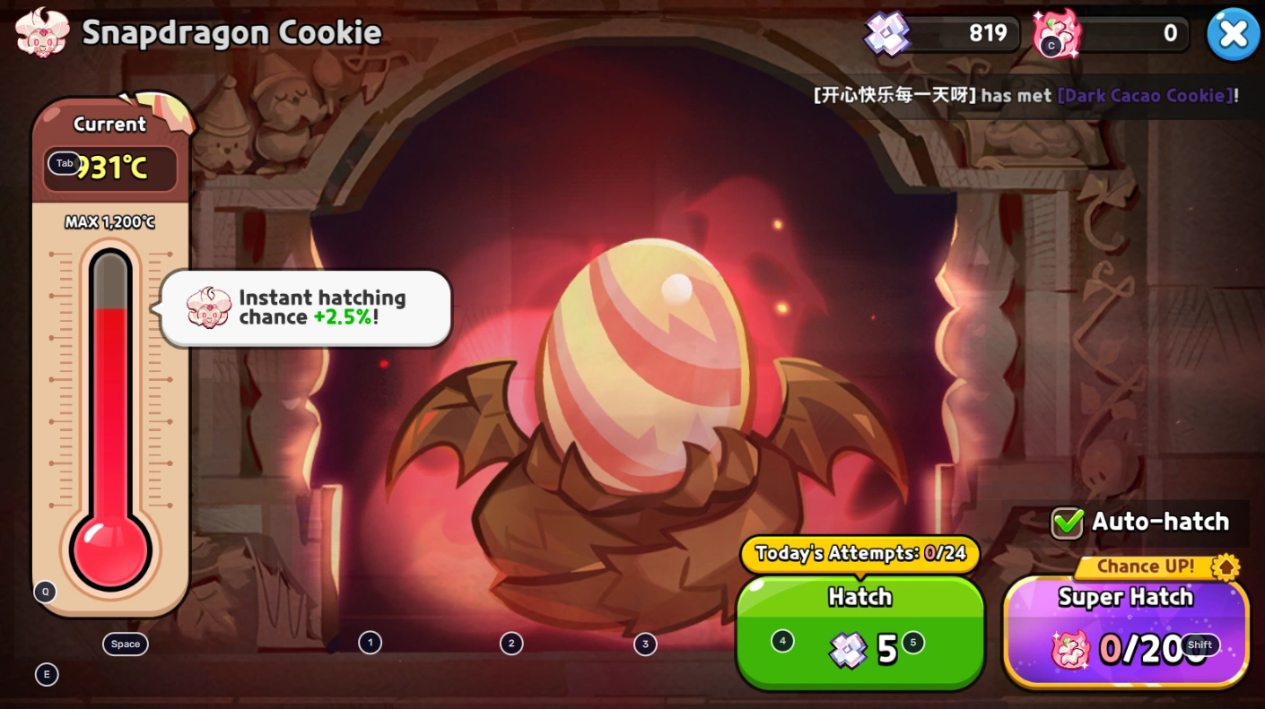 Ranking pavilion of promise cookies | Fandom