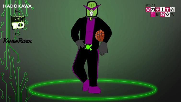 Discuss Everything About You-Zitsu Wiki | Fandom