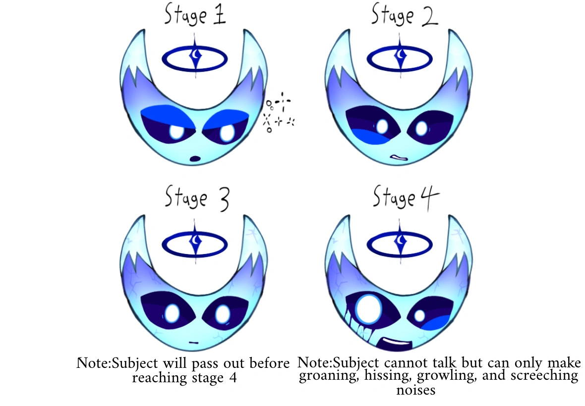 Fanmade Monsters Infection AU RP (6/7) | Fandom