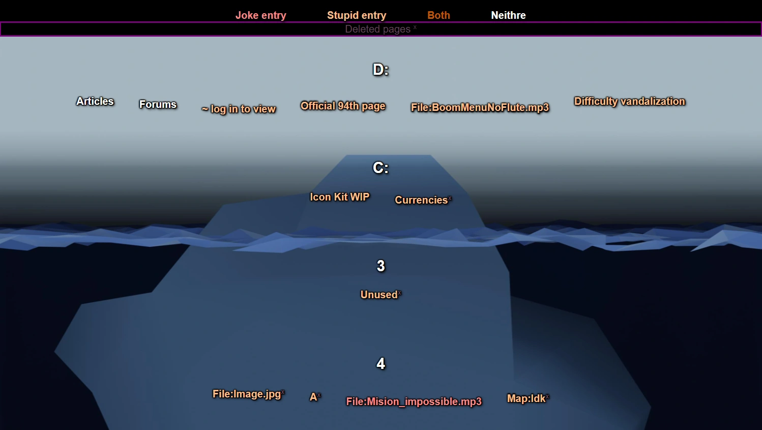 I'm trying to make the worst GD Wiki iceberg ever. Got any entries ...