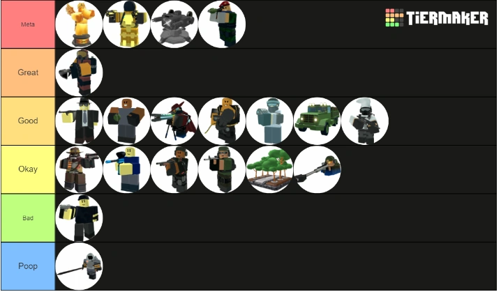 Pre-Mega Tier List | Fandom