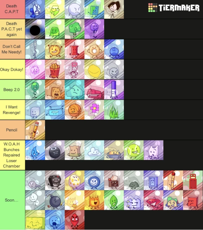 BFBA 7: Balloon Bonanza Bust | Fandom