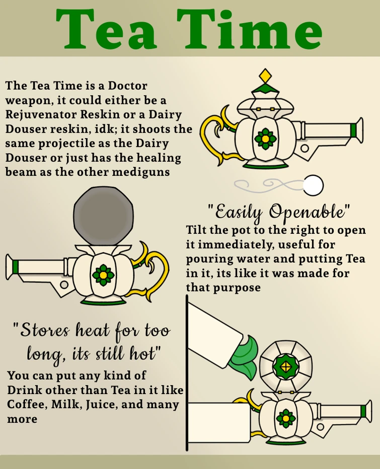 Discuss Everything About Typical Colors 2 Wiki | Fandom