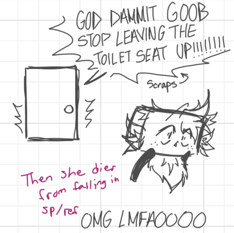 Some more doodles | Fandom