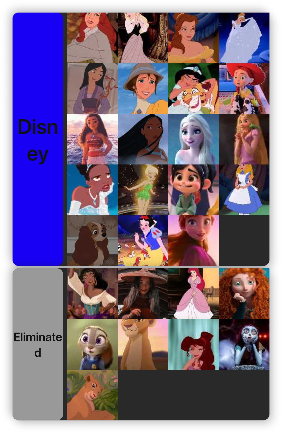 Disney Elimination round 8 | Fandom