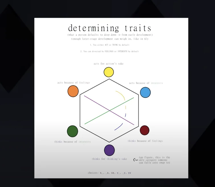 based off these images what would you think your nen affinity is? | Fandom