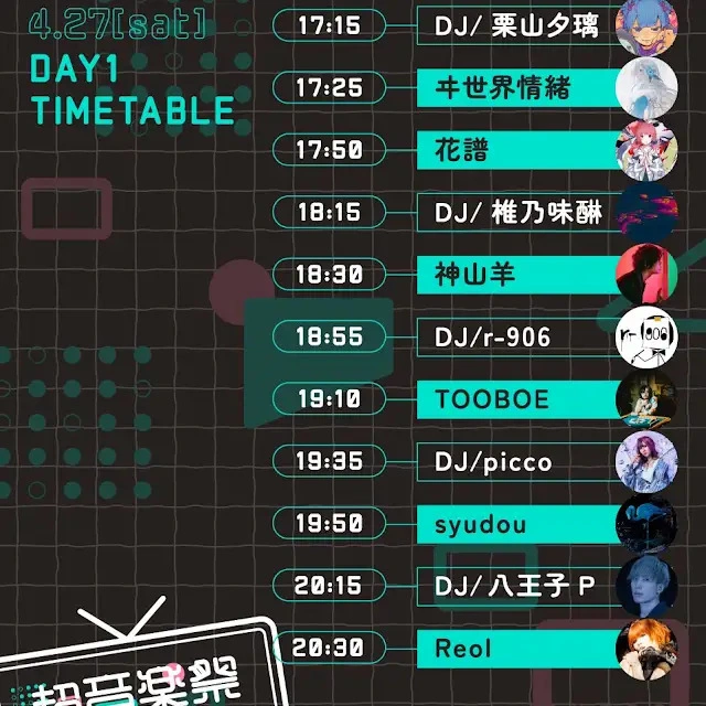 nico cho party dj list | Fandom