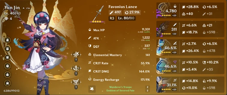 future raiden build ig | Fandom