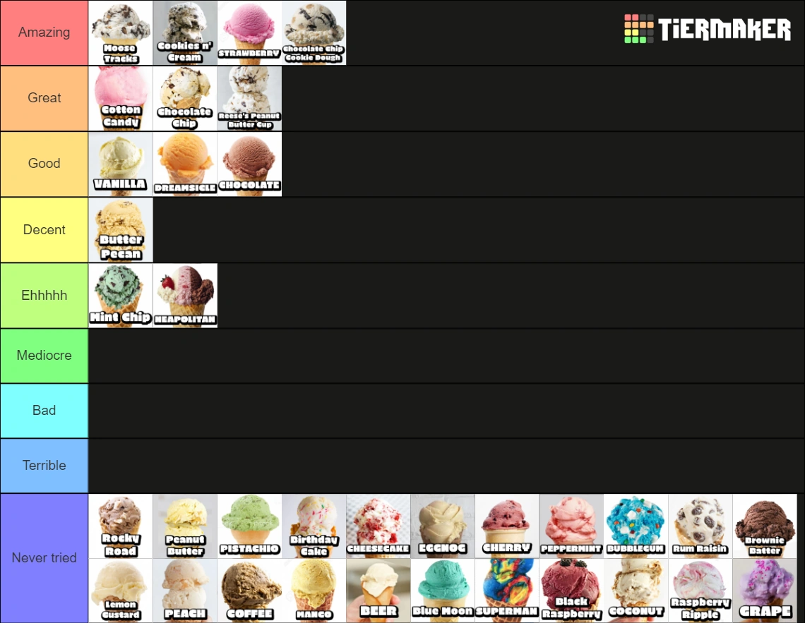 Ice Cream Tier List | Fandom