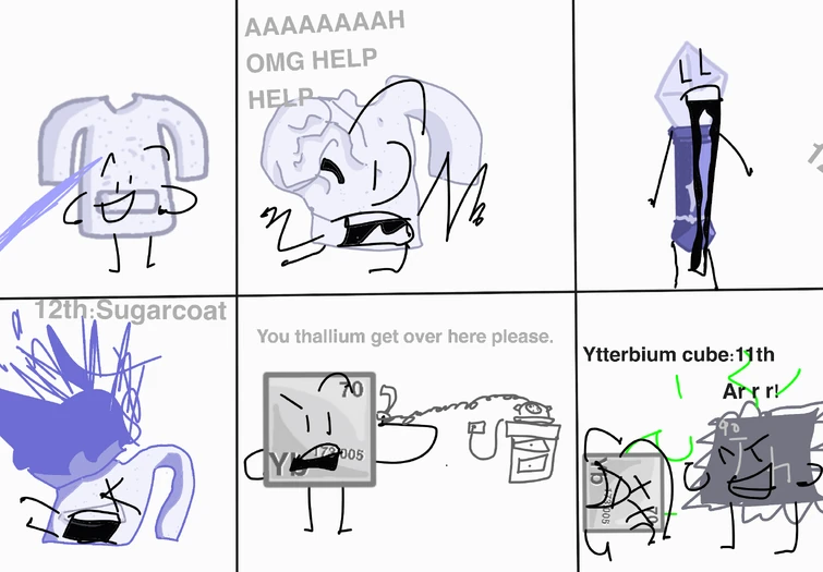 Discuss Everything About Object Shows Community | Fandom