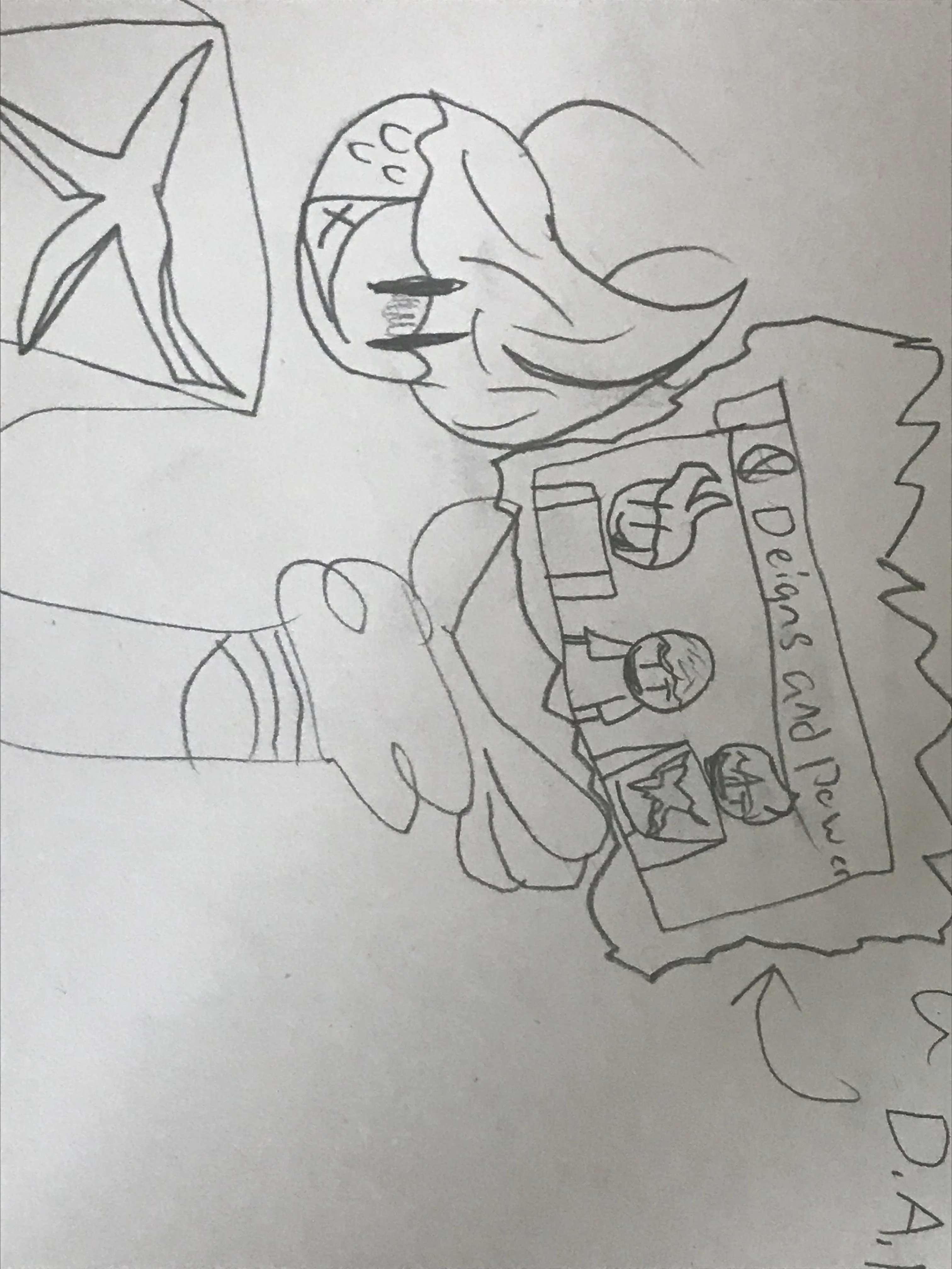 Uhh any art request? | Fandom