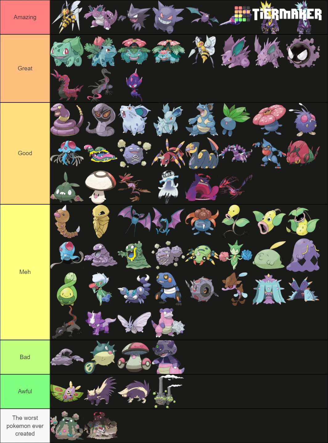 Poison Type tier list | Fandom