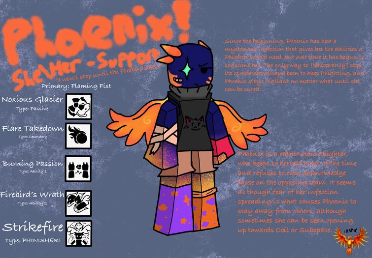 Multifandom sleepover roleplay or sum shit | Fandom