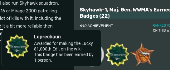 Interesting badge | Fandom