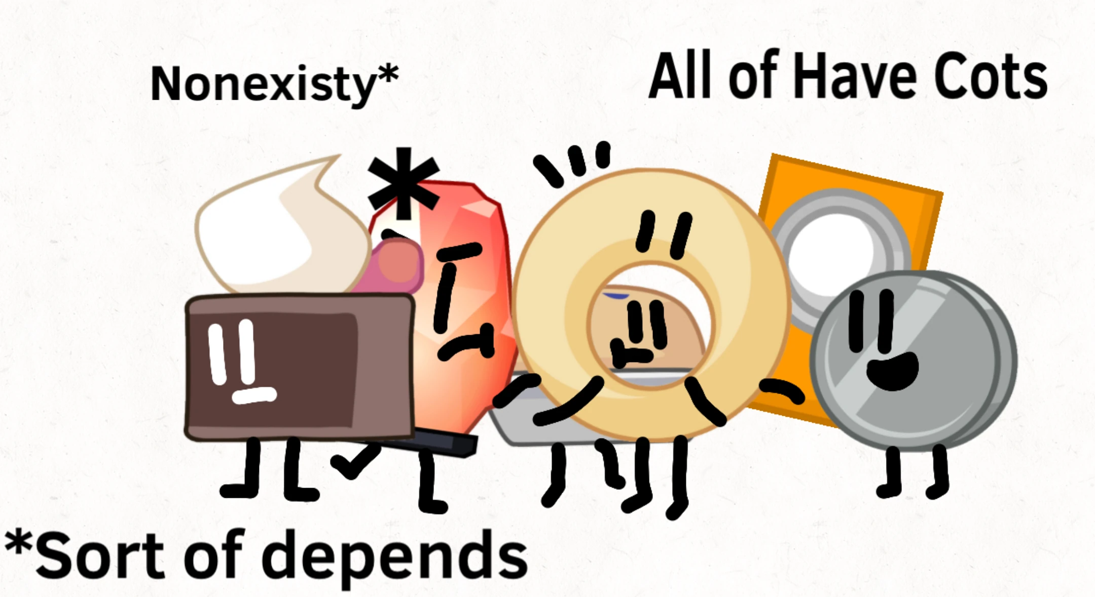 How well do you know BFDI? Part 1 | Fandom