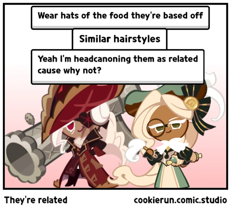 Discuss Everything About Cookie Run: Kingdom Wiki | Fandom