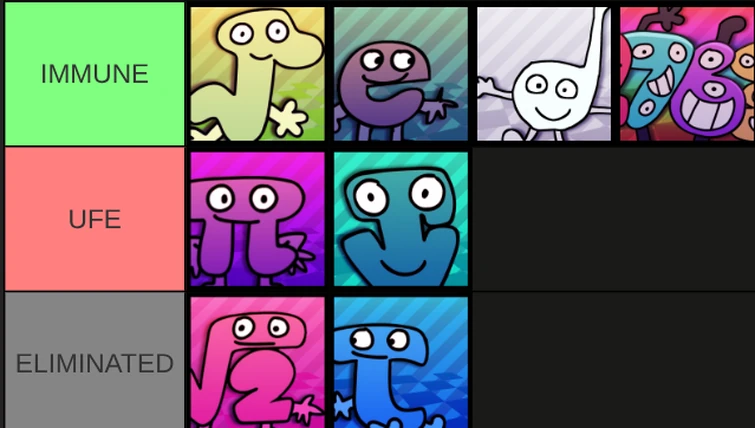 Minor Algebraliens Viewer Voting 4 | Fandom