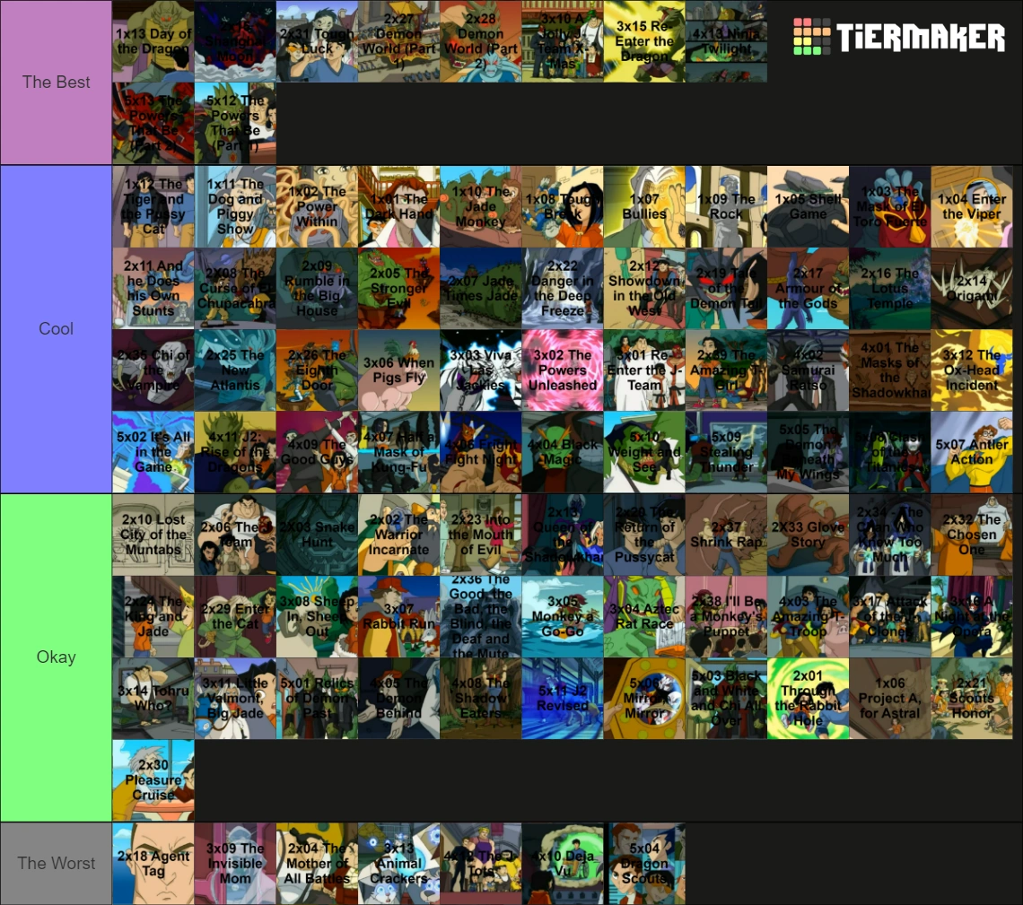 My Tier Ranking of every Jackie Chan Adventures Episode | Fandom