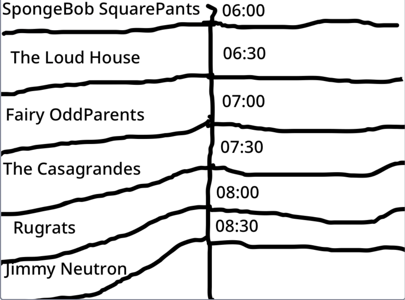 My fanmade nickelodeon programming of today | Fandom