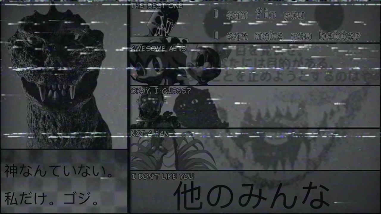 Goji/ The Man In The Suit Matchup Tier List | Fandom