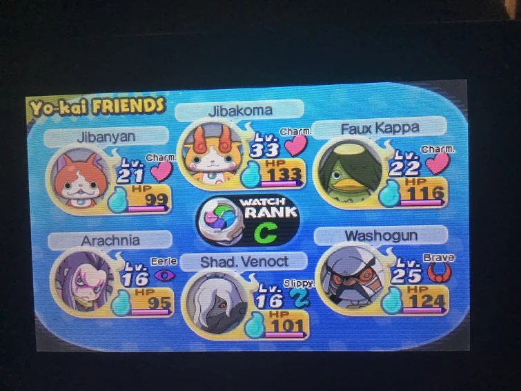 I need help | Fandom