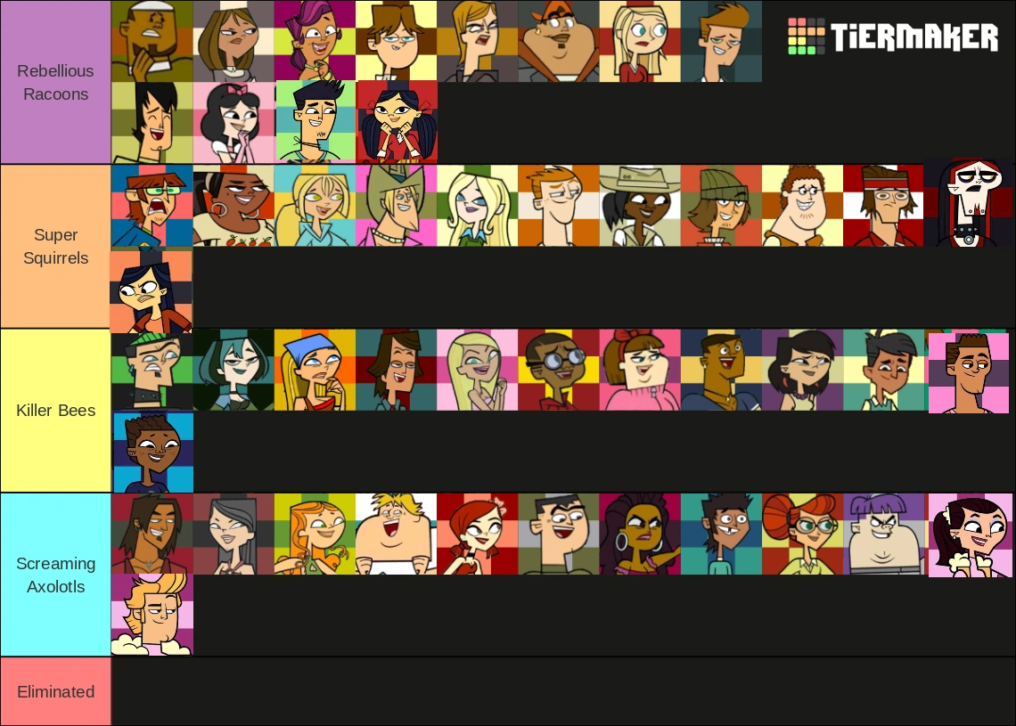 Total Drama All Stars (Viewer Voting) | Fandom