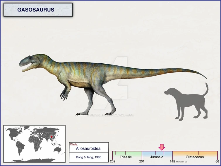 Mesozoic World episode 2: the club tailed giant | Fandom
