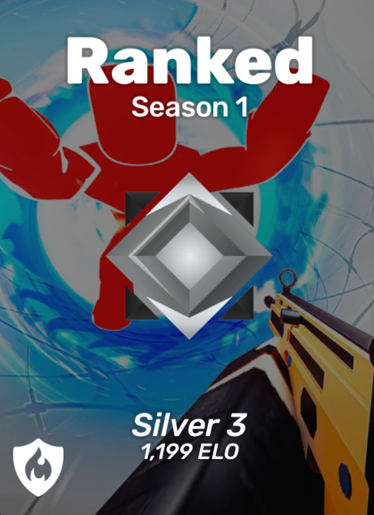 Discuss Everything About Roblox Rivals Wiki | Fandom