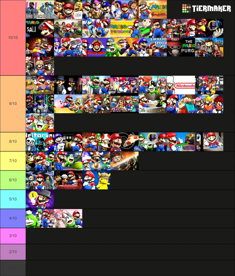 Discuss Everything About The SMG4 Wiki | Fandom