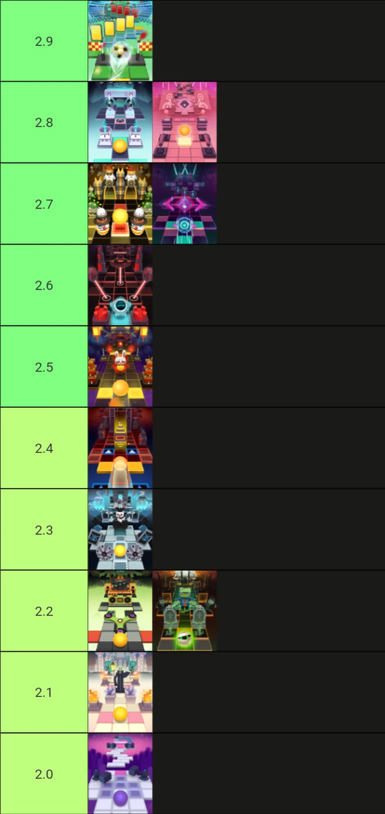 I made a difficulty table based on the basic way. (1-3 stars) | Fandom
