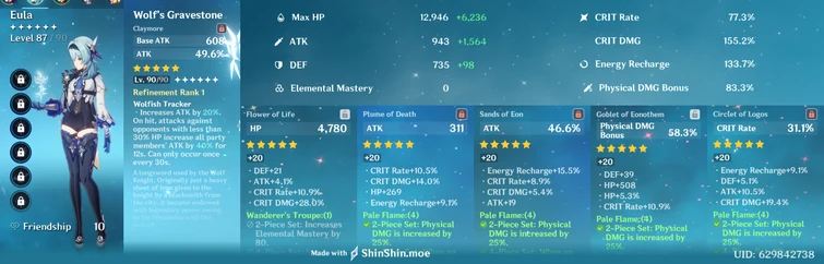 Finally, Eula is complete! | Fandom