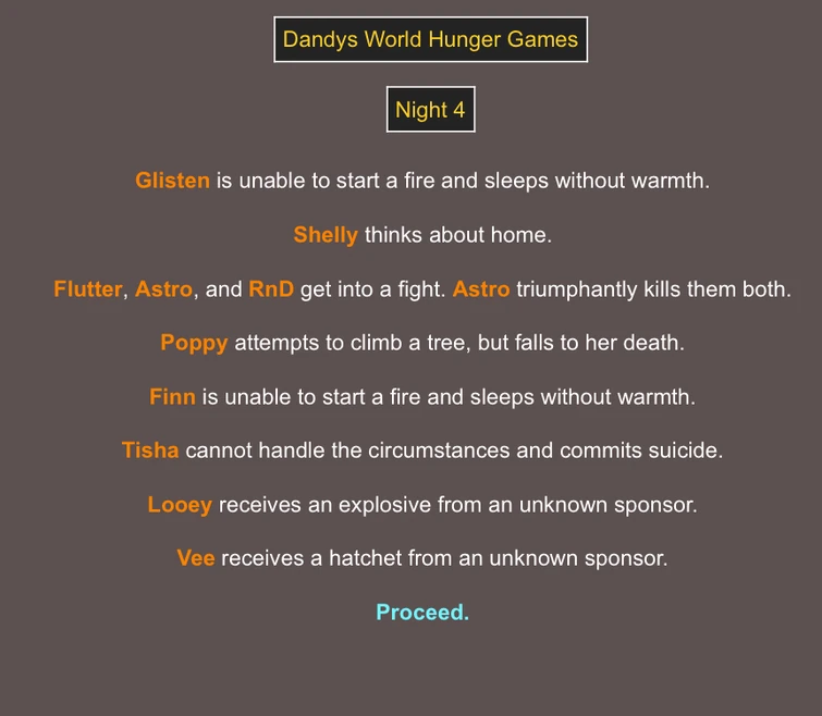 Night Four (Hunger Games) | Fandom