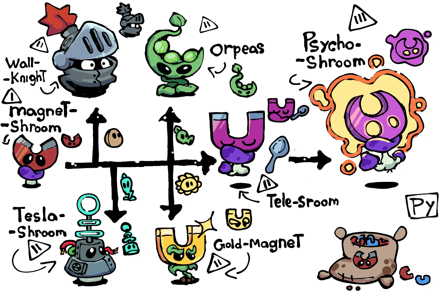 Magnet shroom pvz3 concept | Fandom