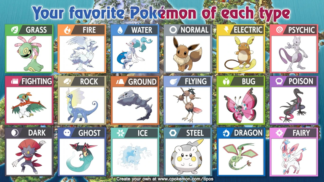 What's your favorite pokemon type? | Fandom